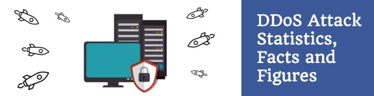 DDoS Attack Statistics, Facts & Figures for 2023 – Threat Report