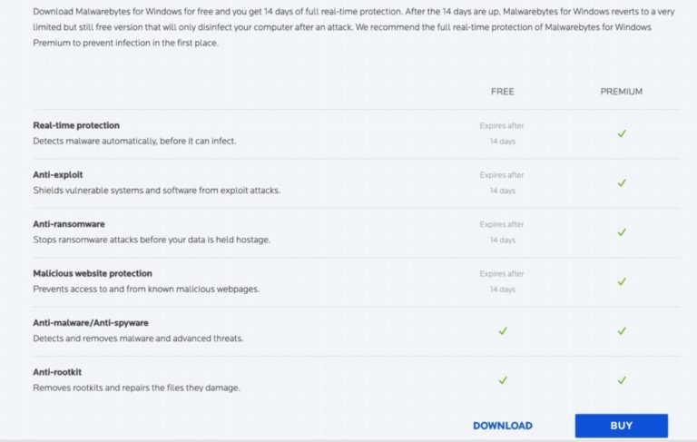 How to Remove Malware From Your Windows Machine