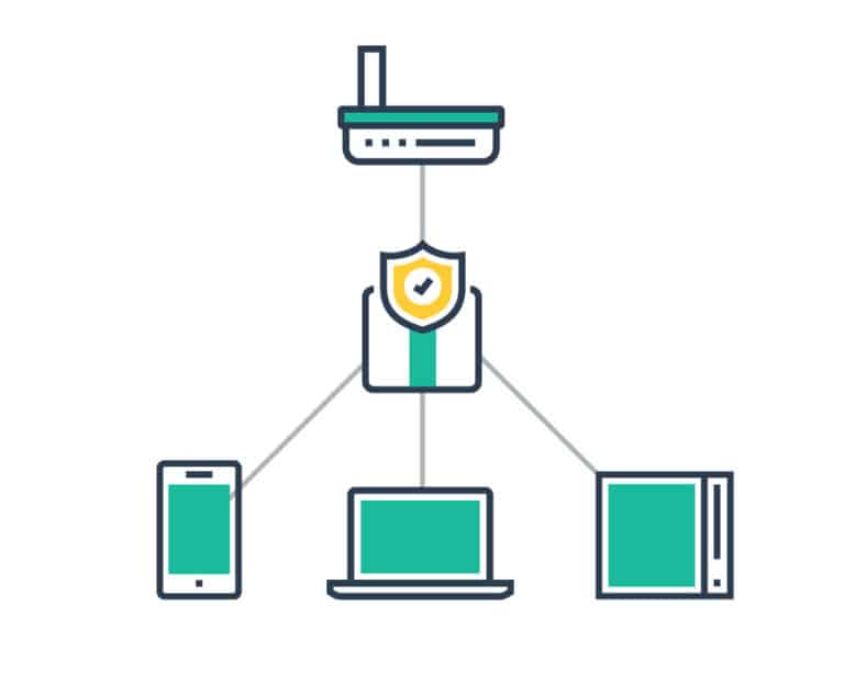 How to Keep your Children Safe Online: The Ultimate Guide for the Non ...