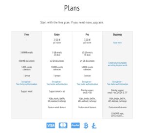 What Are the World’s Most Secure Email Providers in 2022?