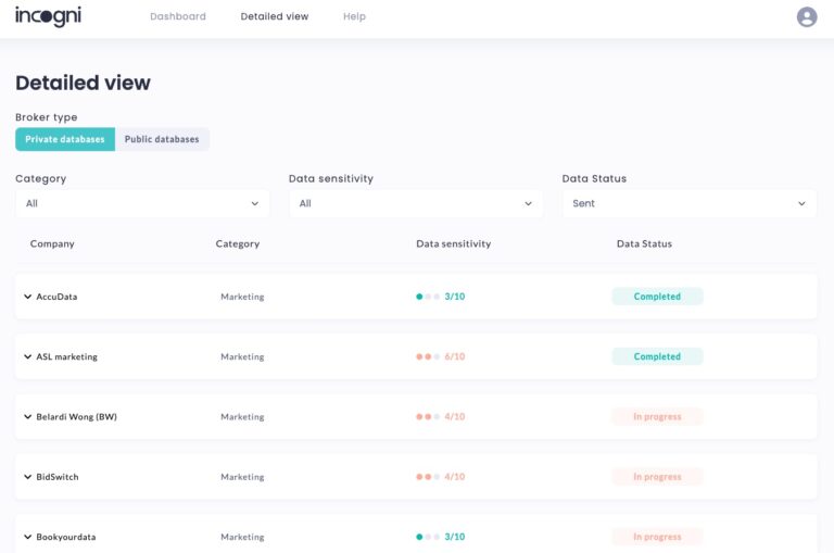 How to Prevent Phishing Attacks? How to Safeguard Your Data